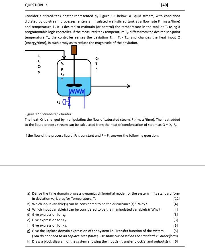 Solved Consider a stirred-tank heater represented by Figure | Chegg.com