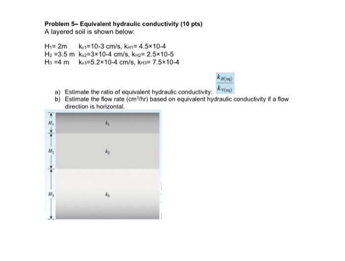 Solved Problem 5- Equivalent hydraulic conductivity (10 pts) | Chegg.com