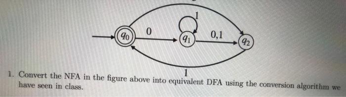 Solved 1. Convert the NFA in the figure above into | Chegg.com