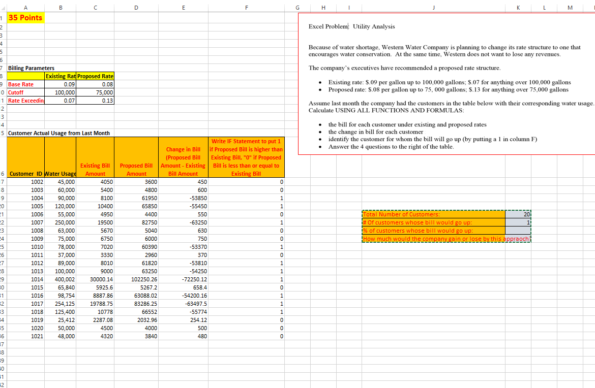 Solved Please help and explain reasoning on 4 ﻿questions in | Chegg.com