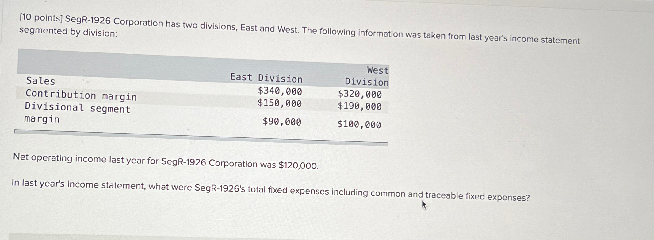 Solved [10 ﻿points] ﻿SegR-1926 ﻿Corporation has two | Chegg.com