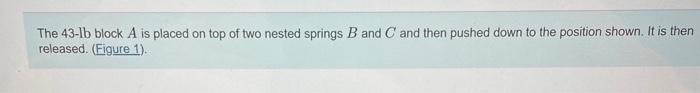 Solved The 43-lb block A is placed on top of two nested | Chegg.com