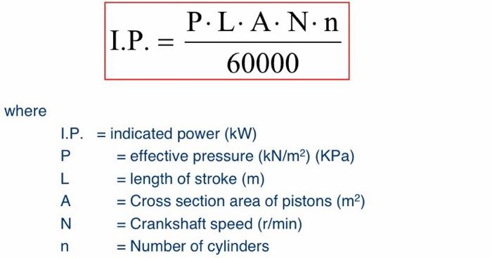 Solved P:L: A. Nin I.P. = 60000 where I.P. = indicated power | Chegg.com