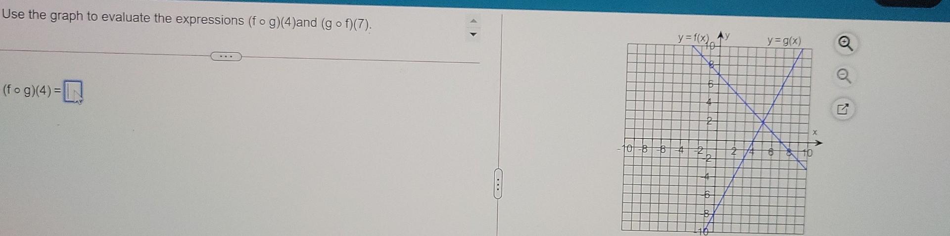 Solved Use the graph to evaluate the expressions (fog)(4)and | Chegg.com