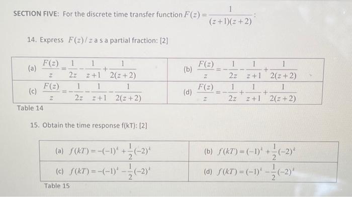 Solved SECTION FIVE: For the discrete time transfer function | Chegg.com