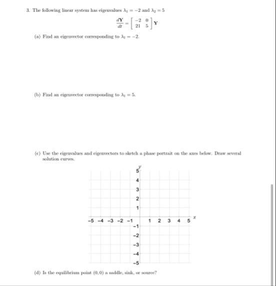 Solved The following linear system has eigenvalues λ1=-2 | Chegg.com