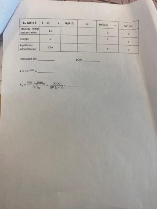 Solved Experiment 8 A - Soluble Salts and Hydrolysis Salts | Chegg.com