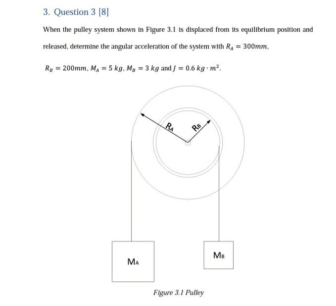 Solved 3. Question 3 [8] When the pulley system shown in | Chegg.com