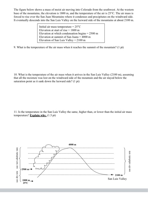 Solved Part : Adiabatic Processes Adiabatic temperature | Chegg.com