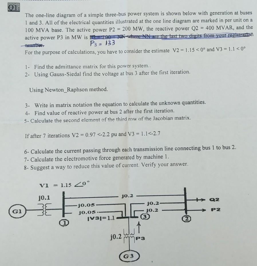 Solved 01: The one-line diagram of a simple three-bus power | Chegg.com