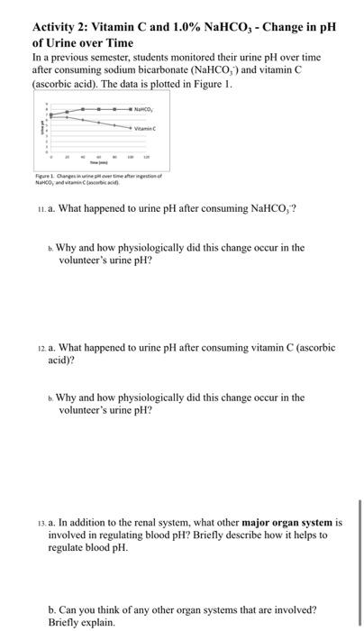 Solved Name: Lab 11 Worksheet: Urinalysis Activity 1 - Part | Chegg.com