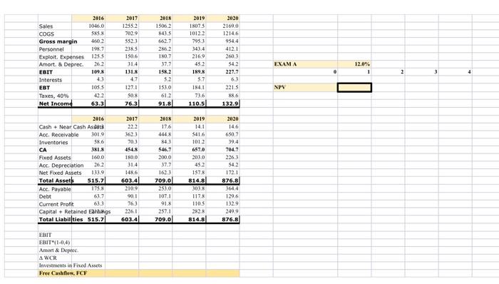 ONLY in excel no handwriting | Chegg.com