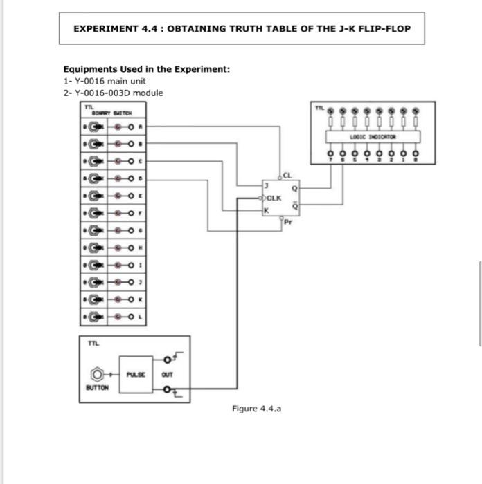 Solved Experiment 4 - Flip-Flops PDF - 2,1 MB EXPERIMENT | Chegg.com