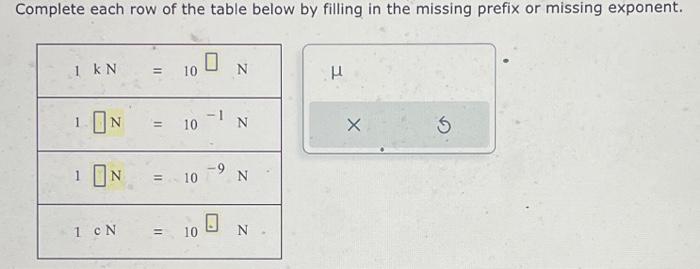 Solved Complete each row of the table below by filling in | Chegg.com
