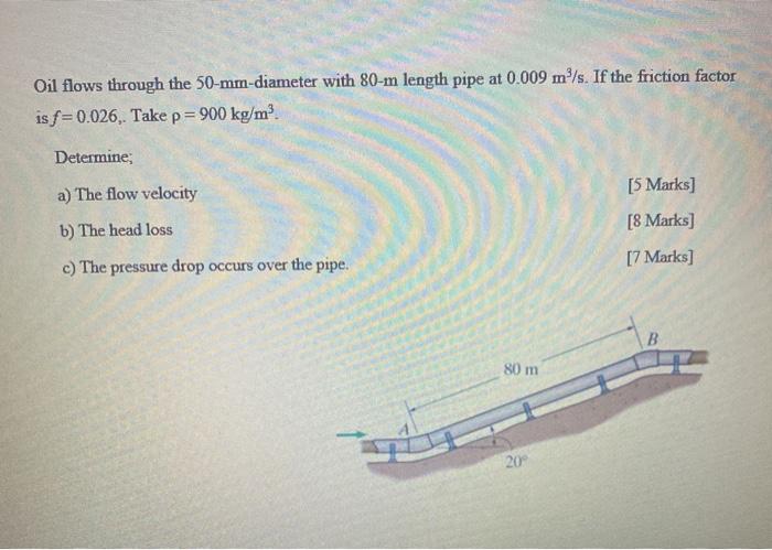 Solved Oil flows through the 50-mm-diameter with 80-m length | Chegg.com