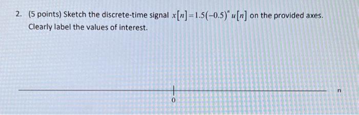 Solved 2. Sketch the discrete-time signal x[n] =1.5(-0.5)" u | Chegg.com