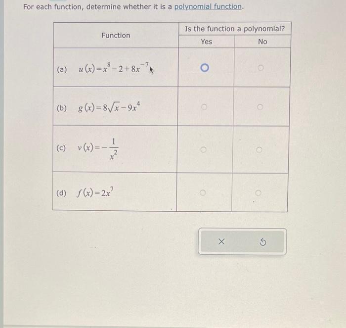 Solved For each function, determine whether it is a | Chegg.com