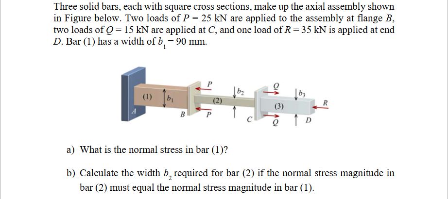 Solved Three solid bars, each with square cross sections, | Chegg.com