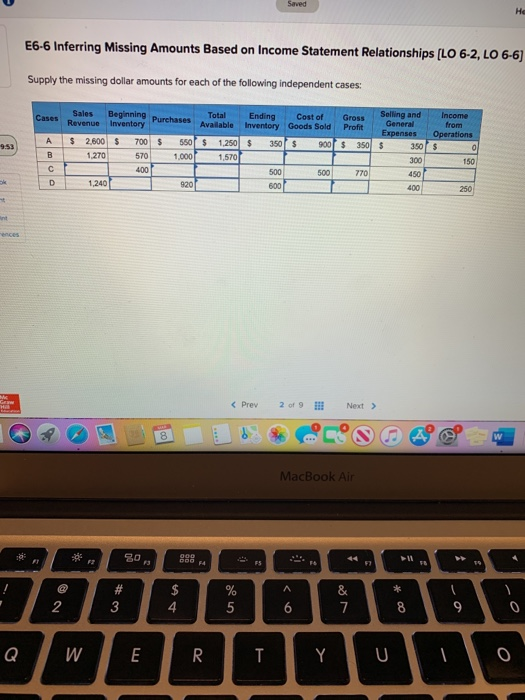 Solved E6.6 Inferring Missing Amounts Based on Income | Chegg.com