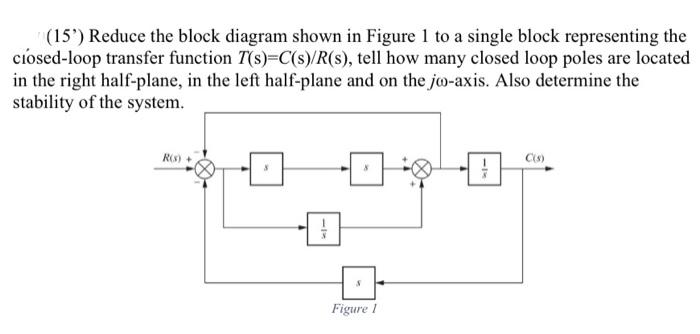 Solved (15') Reduce the block diagram shown in Figure 1 to a | Chegg.com
