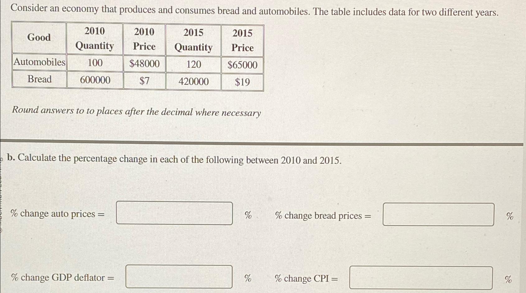 Solved Consider an economy that produces and consumes bread | Chegg.com