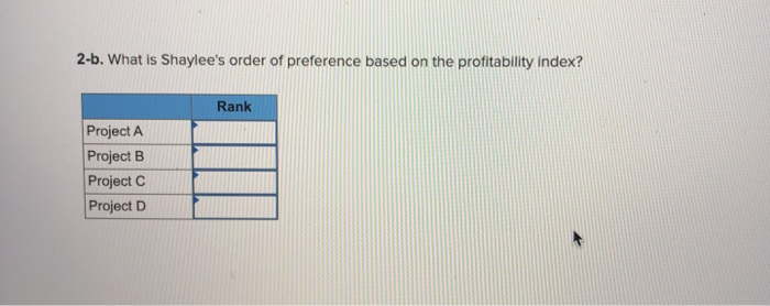Solved E11-8 Comparing Projects Using Profitability Index | Chegg.com
