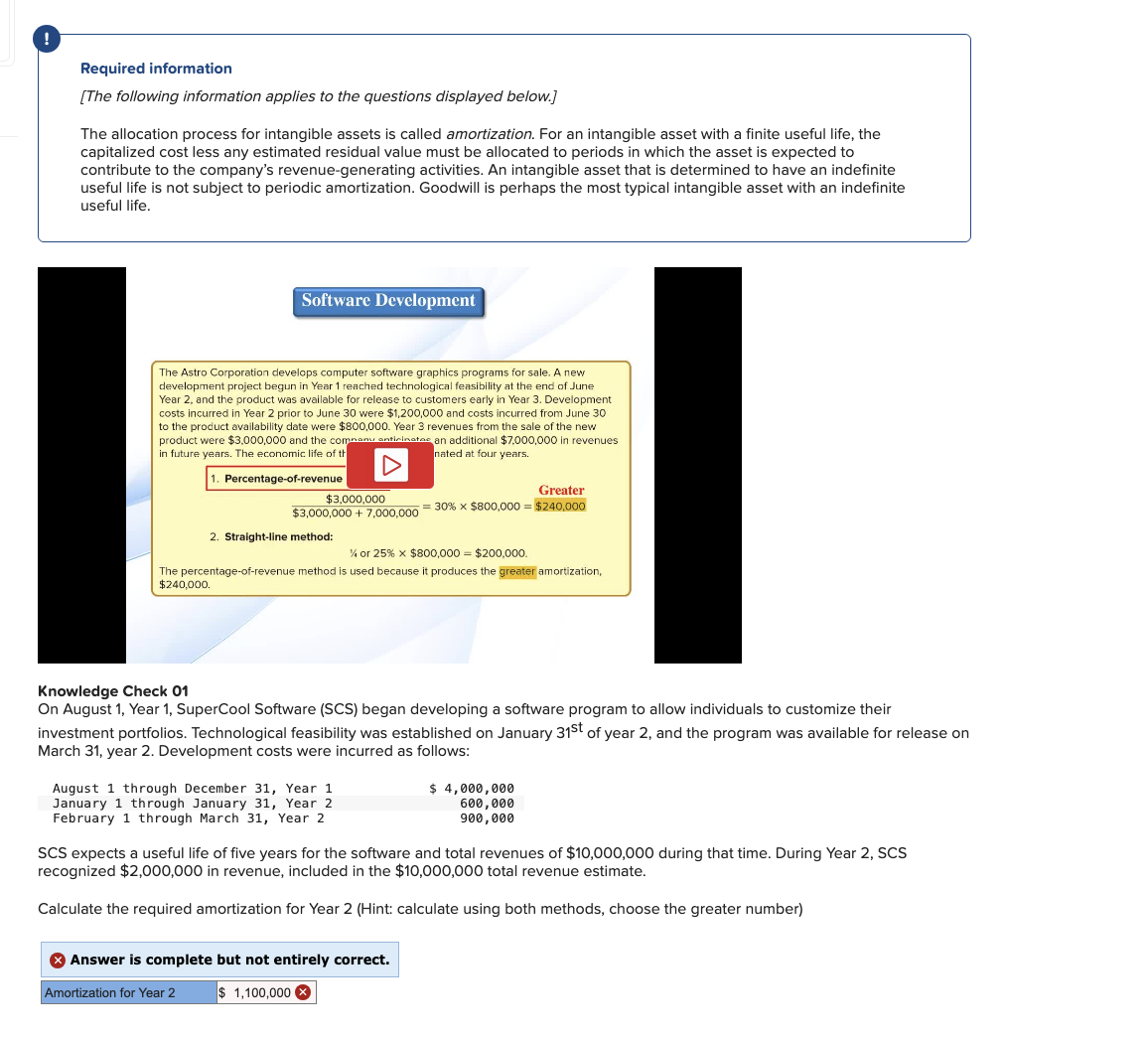 Solved On August 1, ﻿Year 1, ﻿SuperCool Software (SCS) | Chegg.com