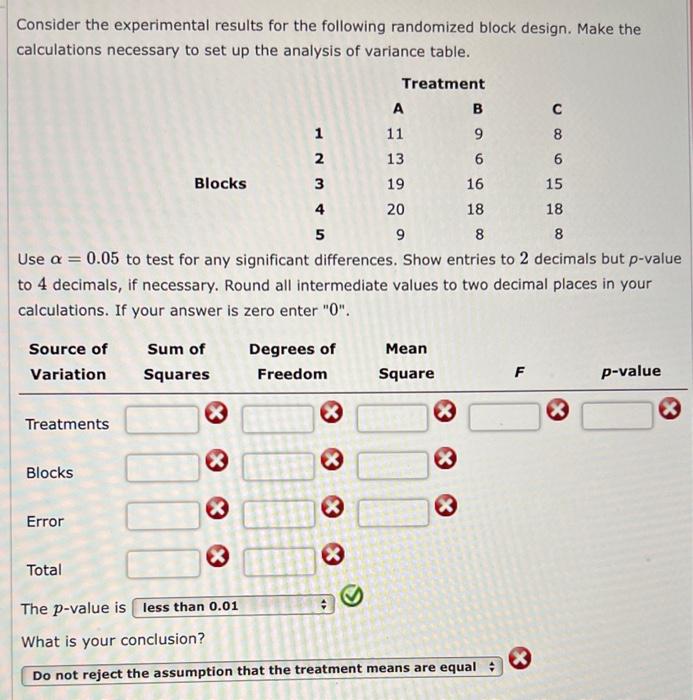 Solved Consider the experimental results for the following | Chegg.com