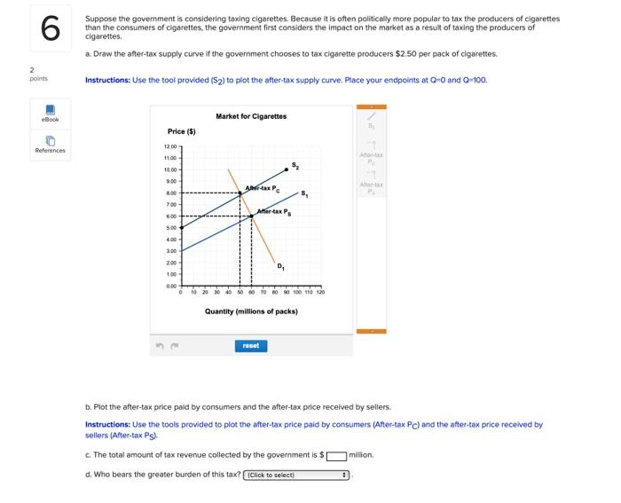 Solved Consider the market below. 1 1 1 points a. Suppose | Chegg.com