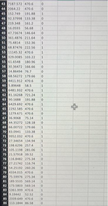 Solved The answers to this problem are based on R version | Chegg.com