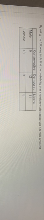 Solved By using the following table find the probability | Chegg.com