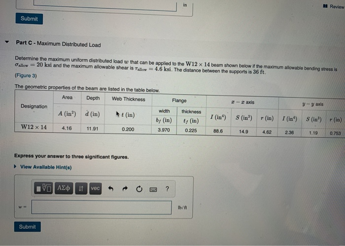 Solved 1 of 6 Revi Determine the minimum allowable diameter | Chegg.com
