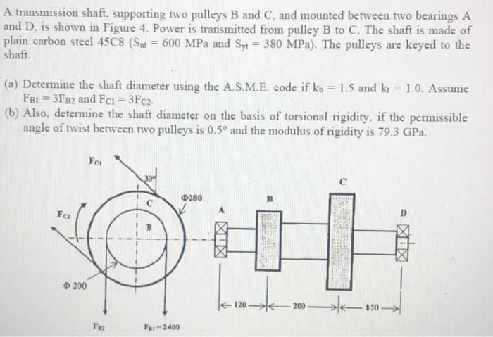 Solved A transmission shaft, supporting two pulleys B and C. | Chegg.com