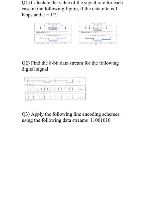Solved Q1) Calculate the value of the signal rate for each | Chegg.com