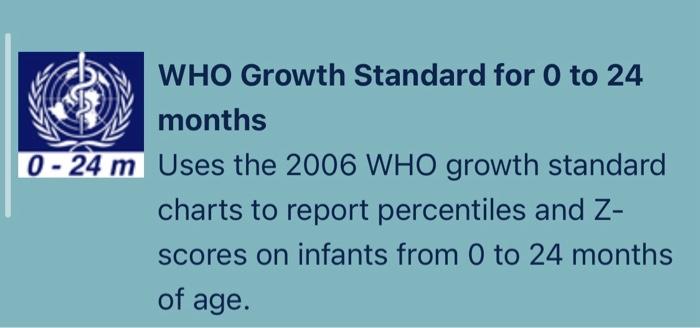 Failure to Thrive (FFT) - Growth charts (Z-scores) | Chegg.com