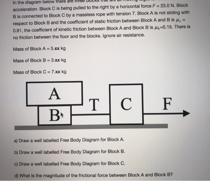 Solved In The Diagram Below There Are Acceleration Block C 3882