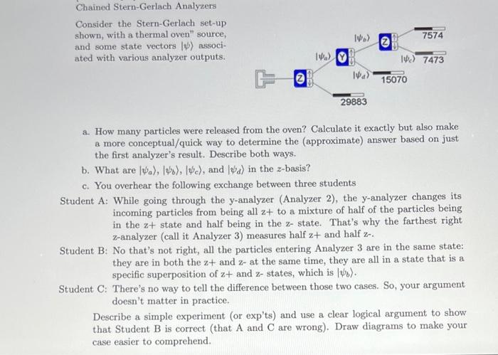 Solved Chained Stern-Gerlach Analyzers Consider the | Chegg.com