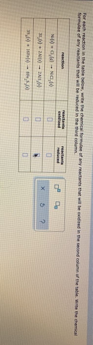 Solved For each reaction in the table below, write the | Chegg.com