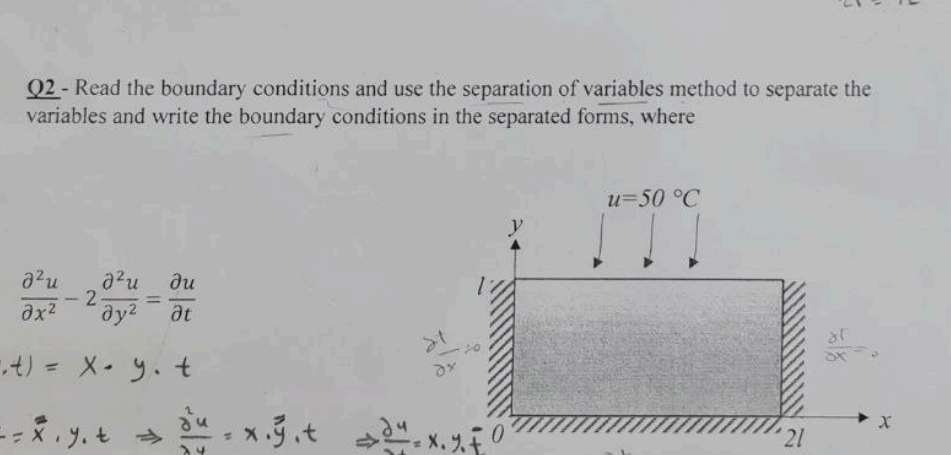 Solved Q2 - ﻿Read the boundary conditions and use the | Chegg.com