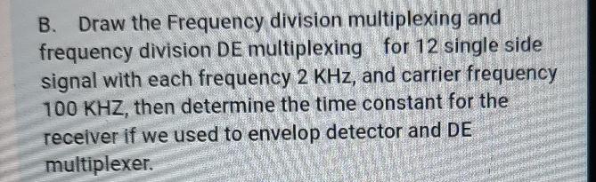 Solved B. ﻿Draw the Frequency division multiplexing and | Chegg.com