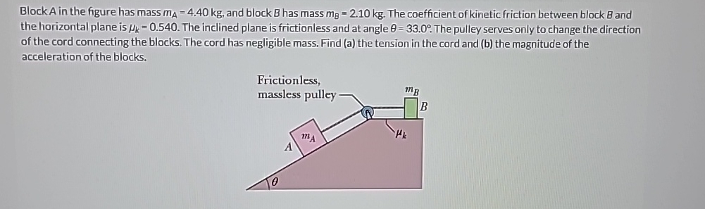 Solved Block A ﻿in the figure has mass mA=4.40kg, ﻿and block | Chegg.com