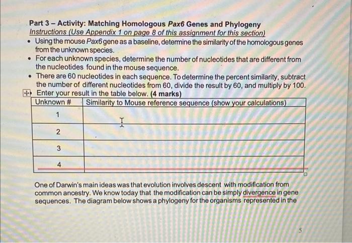 Solved Part 3 - Activity: Matching Homologous Pax6 Genes and | Chegg.com
