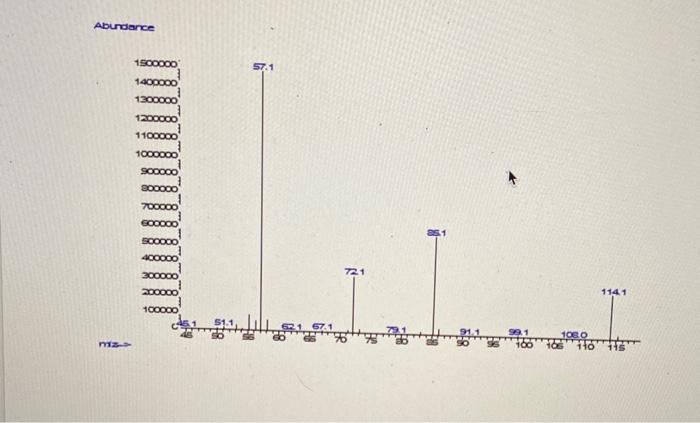 Solved molecular formula is C7H14O n degree of saturation is | Chegg.com