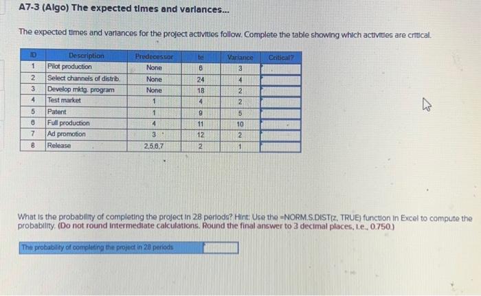 Solved A7-3 (Algo) The expected times and varlances... The | Chegg.com
