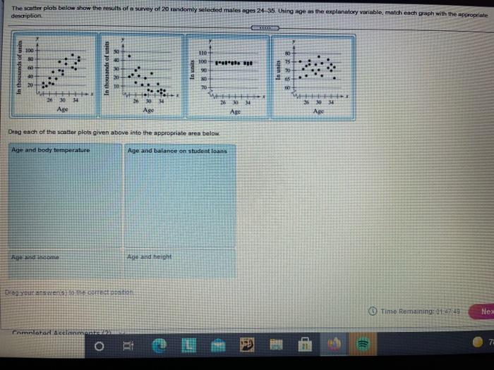 Solved The scatter plot below show the results of a survey | Chegg.com