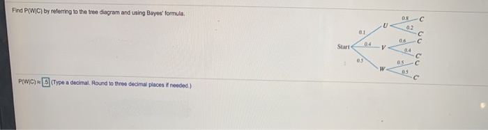 Solved Find P(WC) by referring to the tree diagram and using | Chegg.com