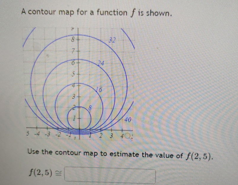 Solved A contour map for a function f ﻿is shown.Use the | Chegg.com