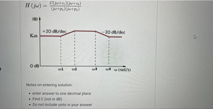 Solved Find C (the constant) from the magnitude Bode plot | Chegg.com