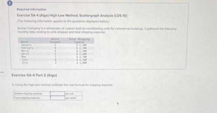 Solved Required information Exercise 5A-4 (Algo) High-Low | Chegg.com