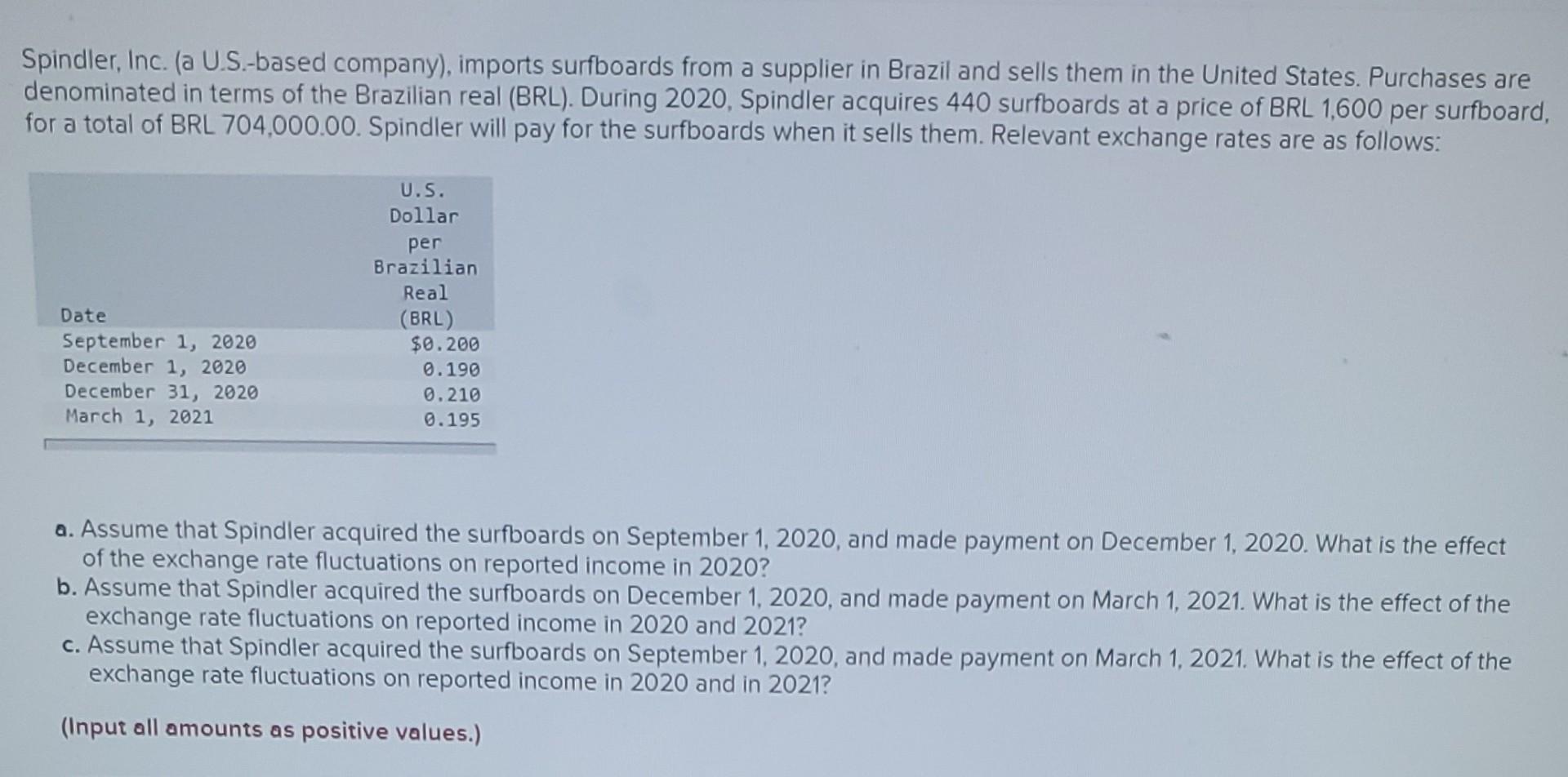 Solved Spindler, Inc. (a U.S.-based company), imports | Chegg.com